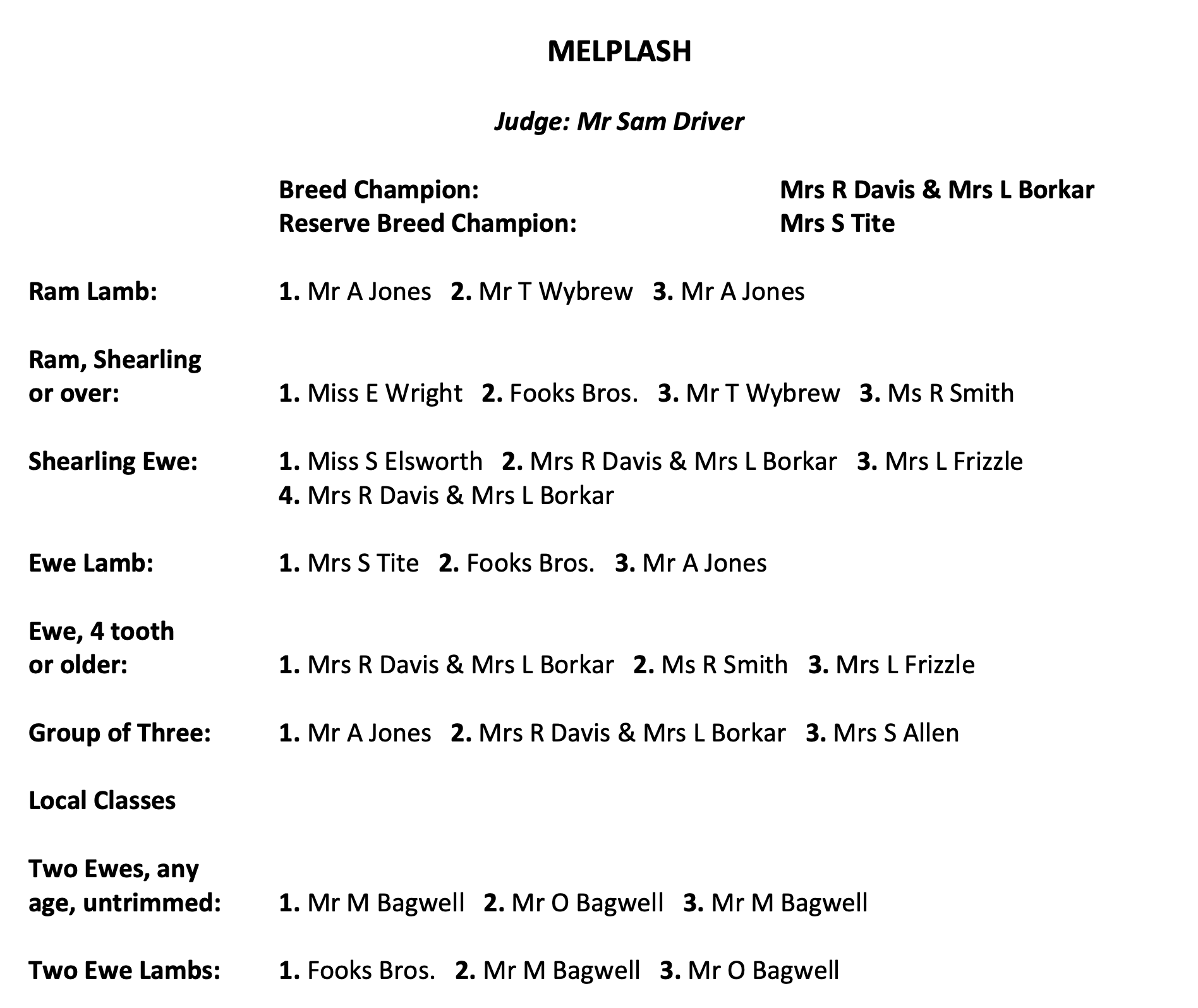 Melplash Show Results – DORSET HORN AND POLL SHEEP